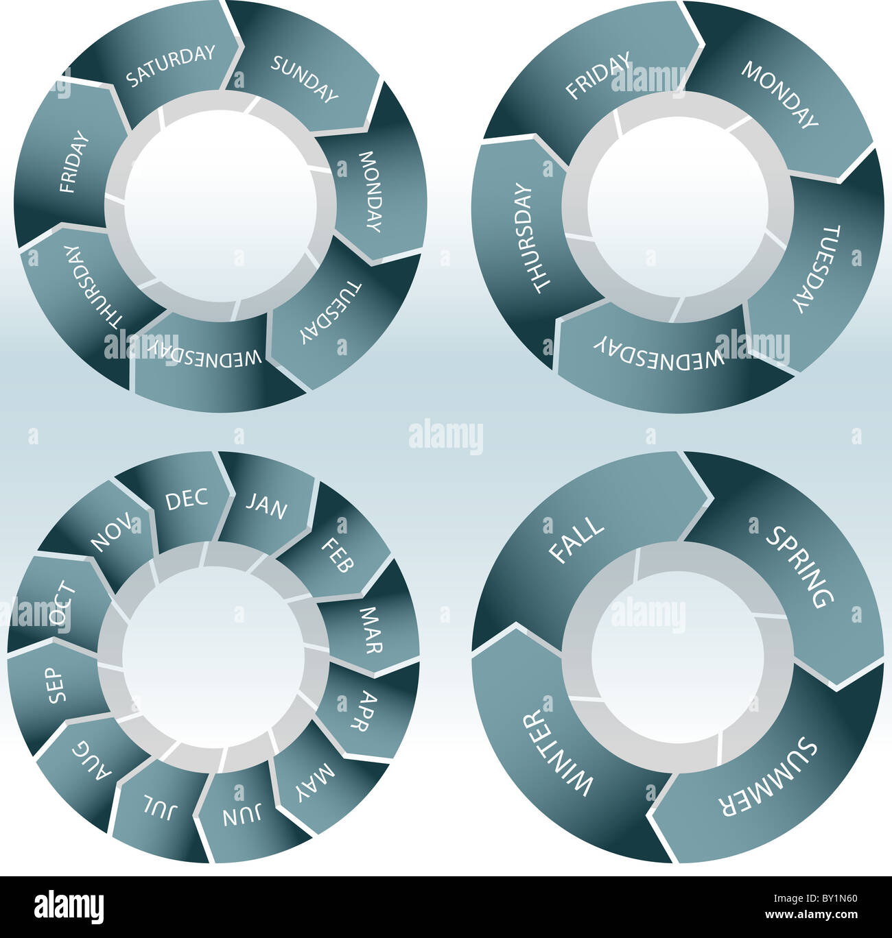 An image representing time on wheels Stock Photo - Alamy