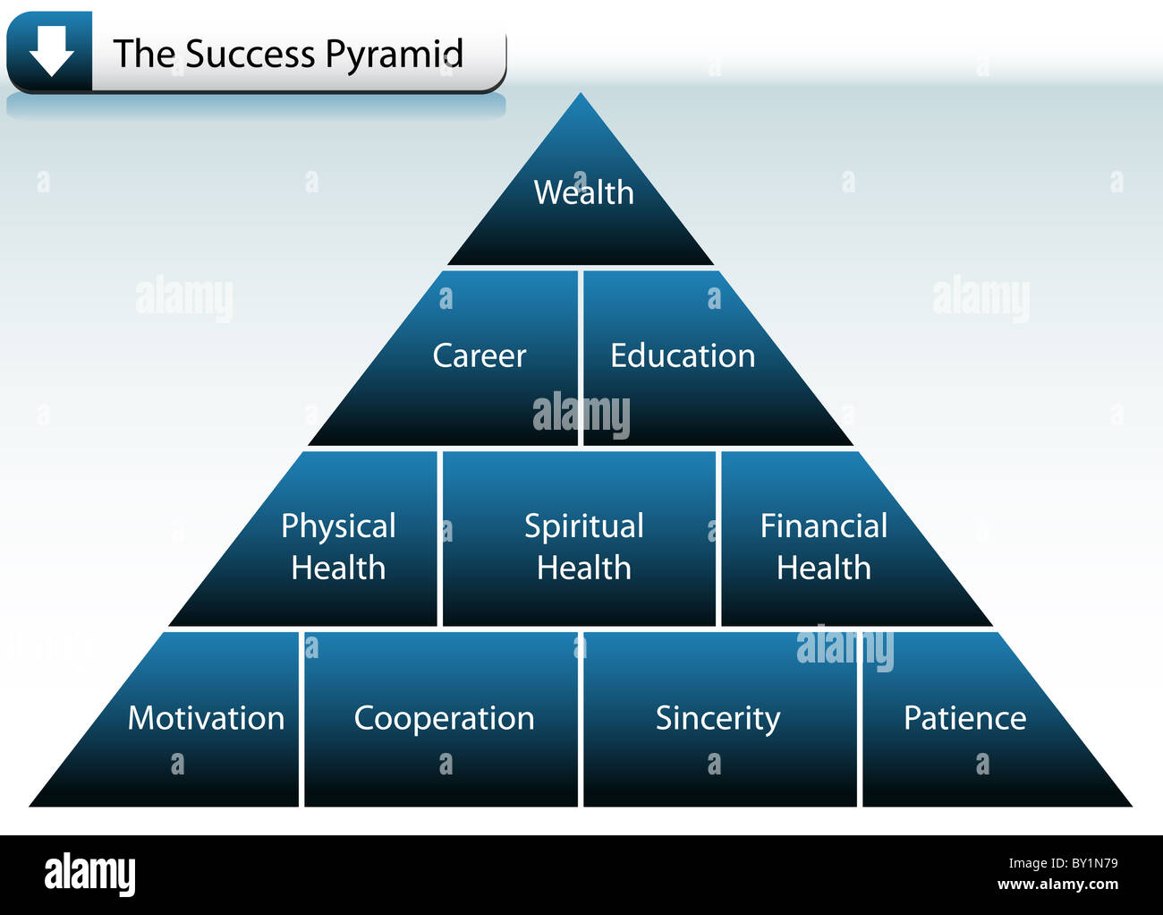 An image of a success pyramid Stock Photo - Alamy