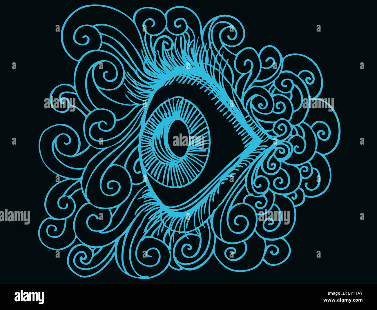 Hand drawn eye swirls hi-res stock photography and images - Alamy