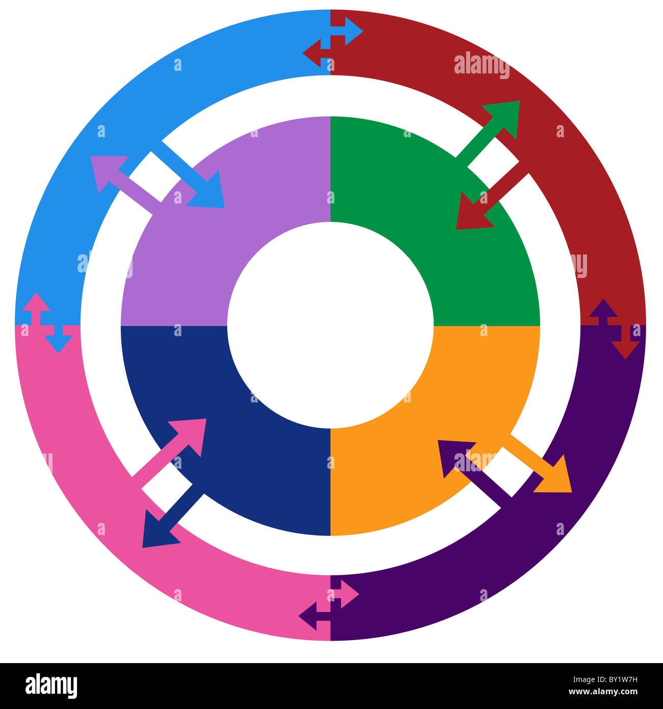Process circle diagram with rotating arrows Stock Photo - Alamy