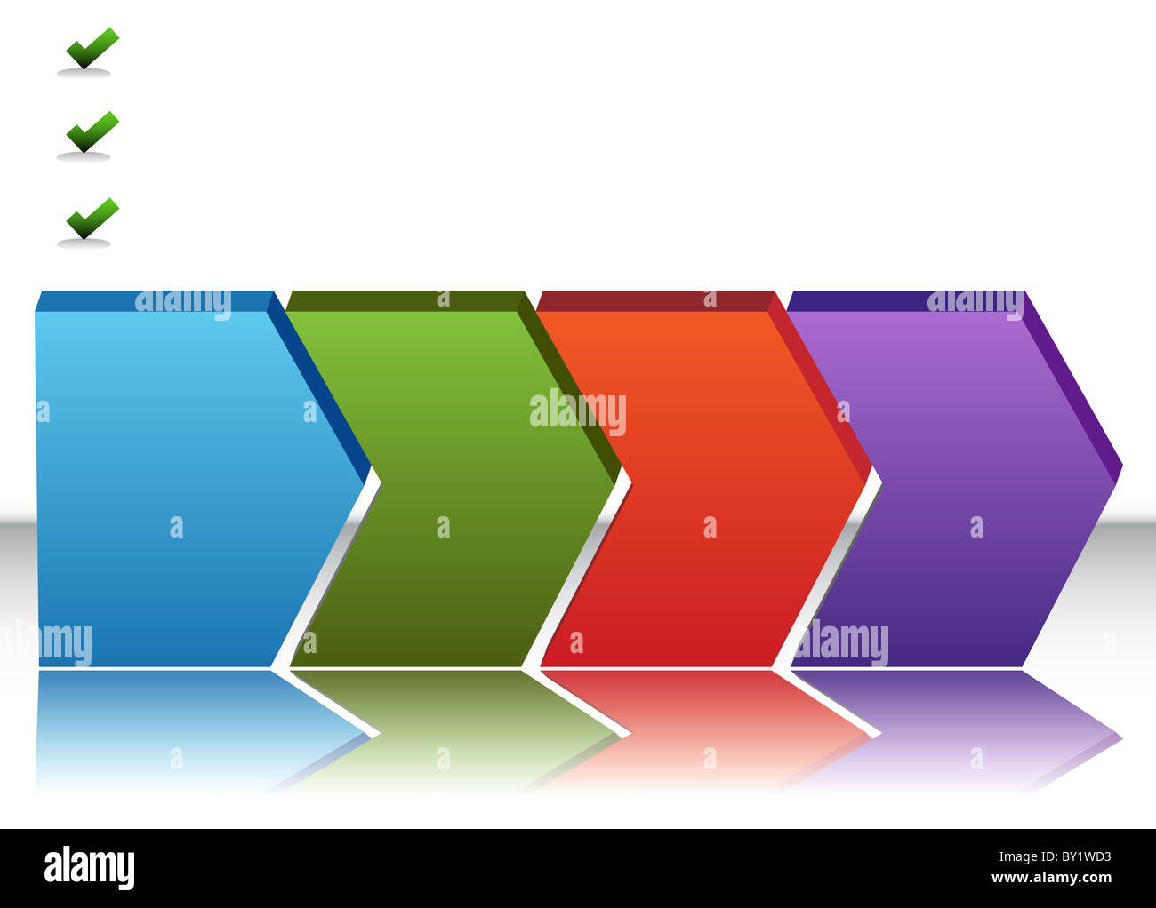 An image of a blank four stage chart Stock Photo - Alamy