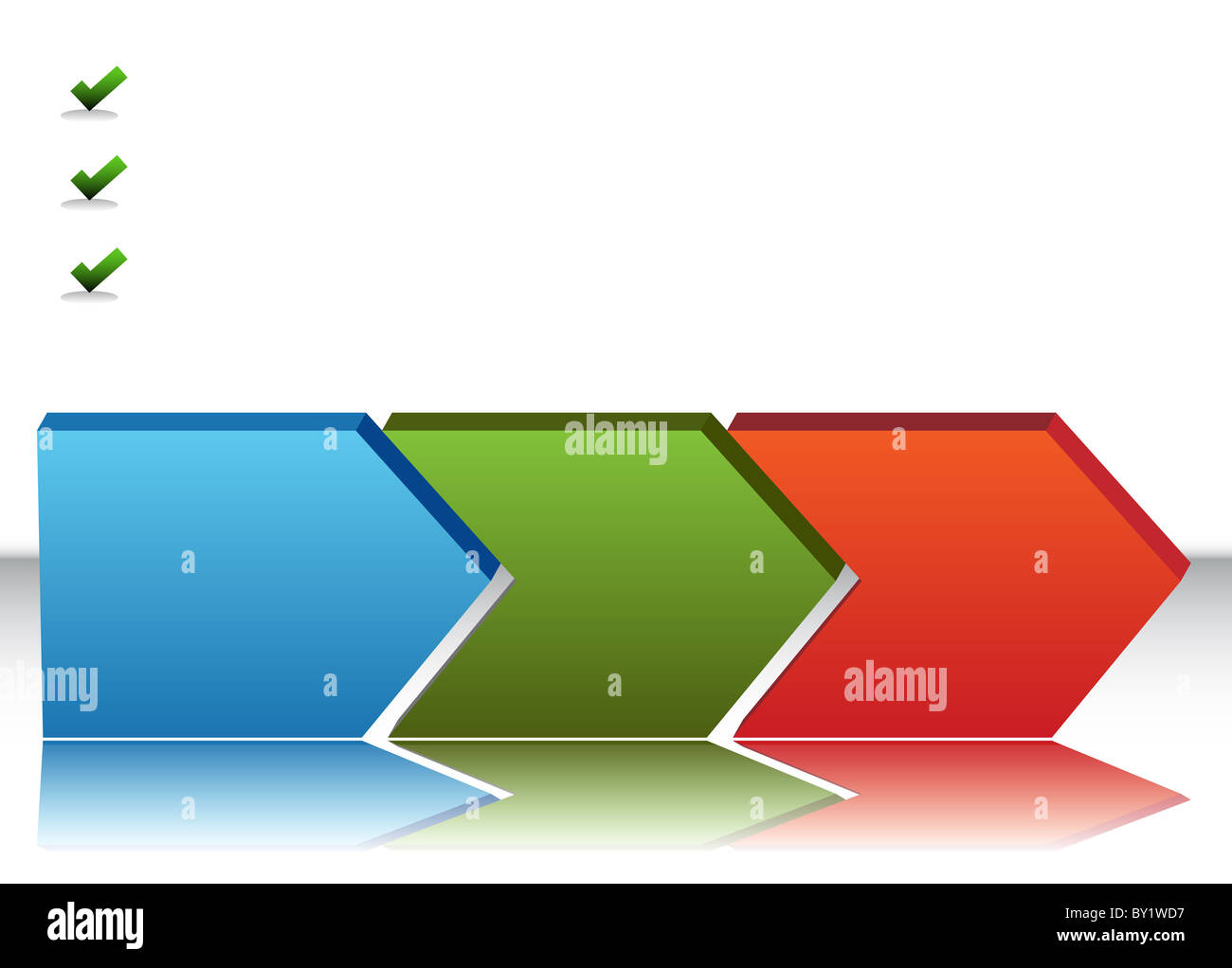 An image of a blank three stage chart Stock Photo - Alamy