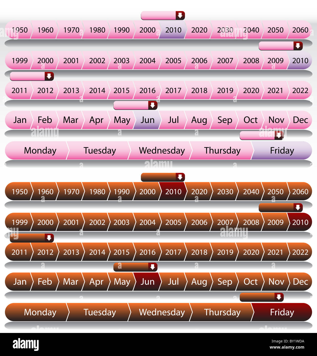 Image of history timeline hi-res stock photography and images - Alamy