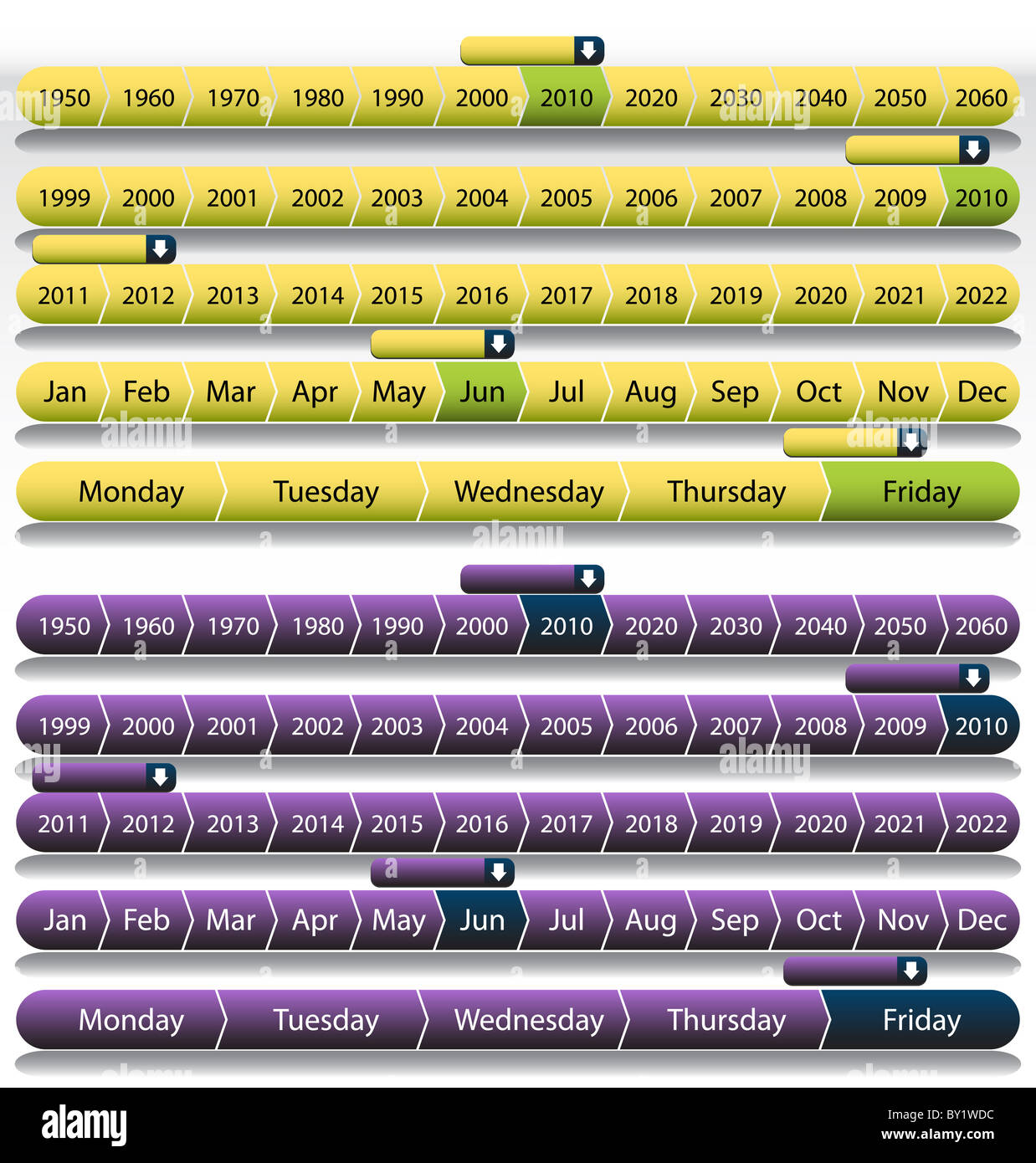 An image of a timeline chart set Stock Photo - Alamy