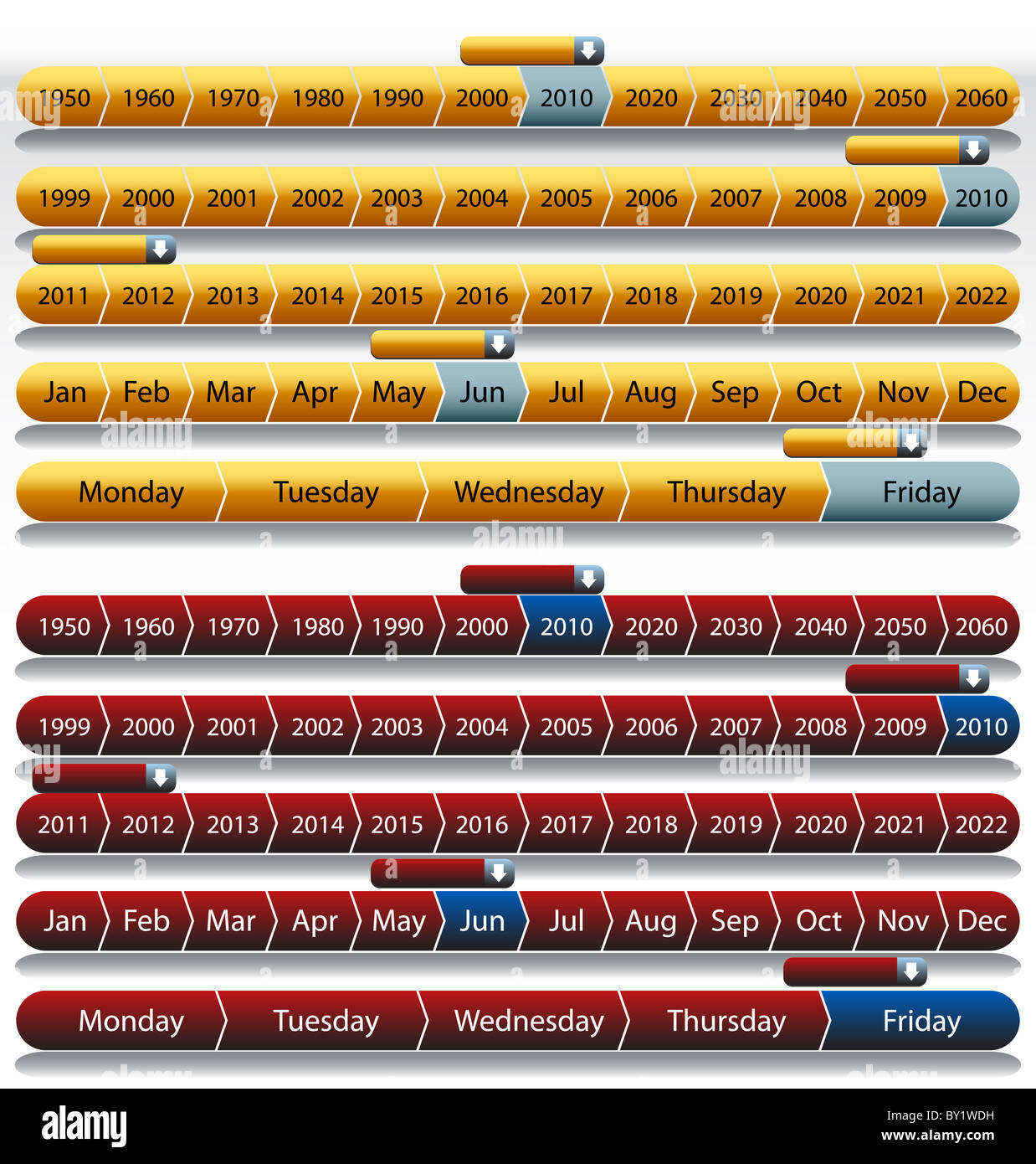 An image of a timeline chart set Stock Photo - Alamy