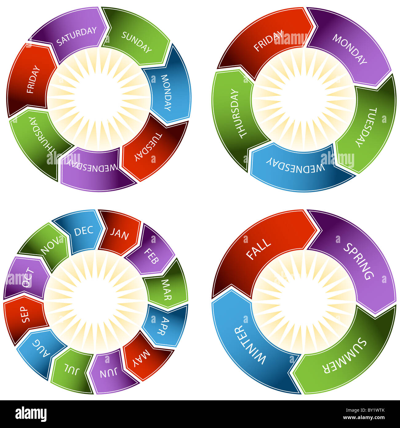 An image of a colorful time wheel Stock Photo - Alamy