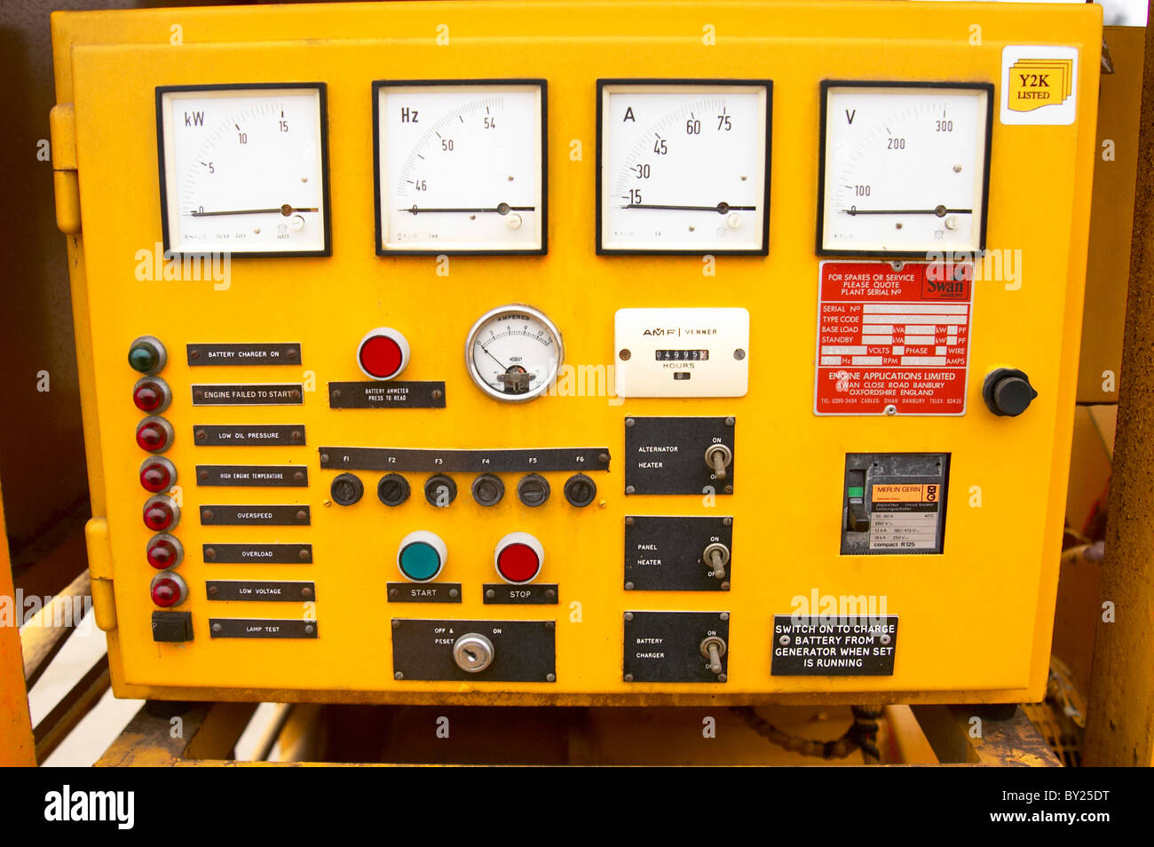 Plant control panel close up Stock Photo - Alamy