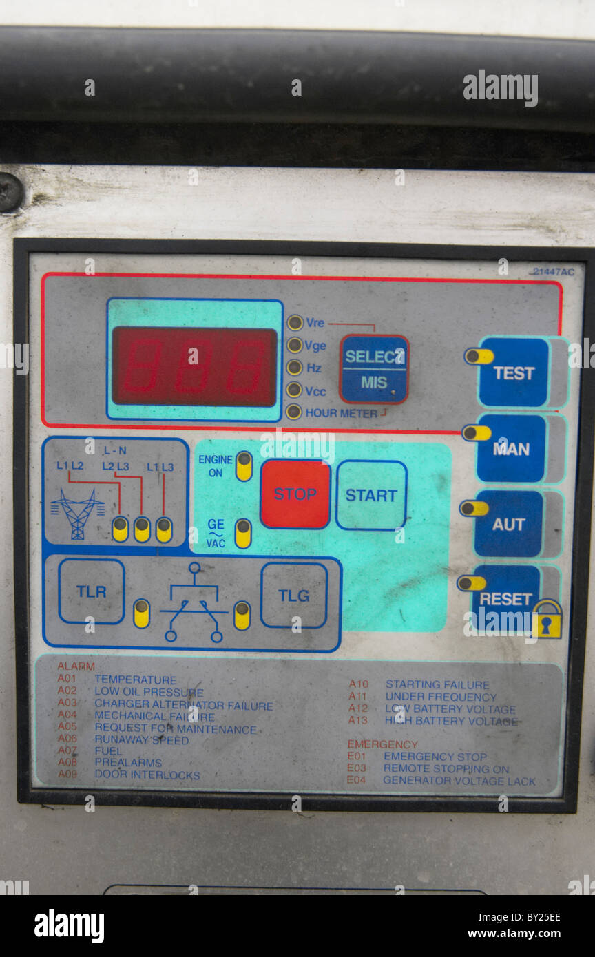 Plant control panel close up Stock Photo - Alamy