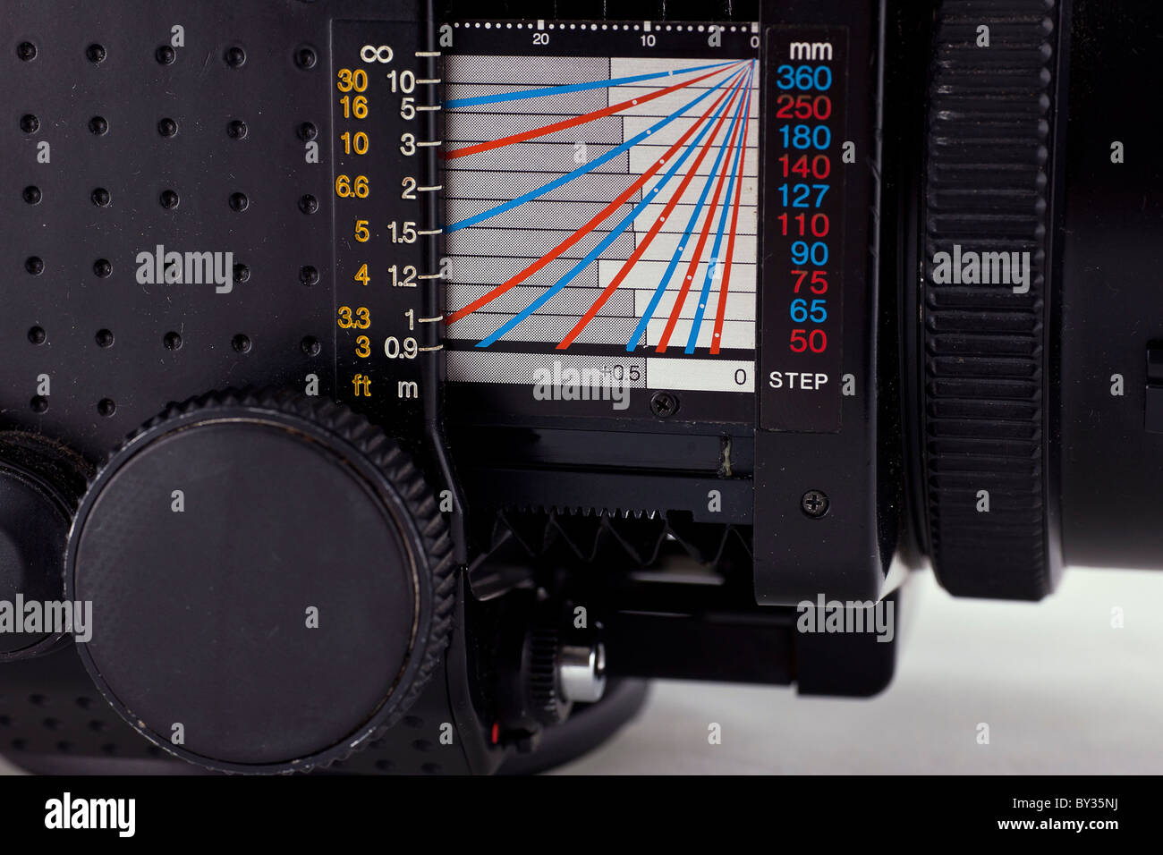 Medium scale hi-res stock photography and images - Alamy