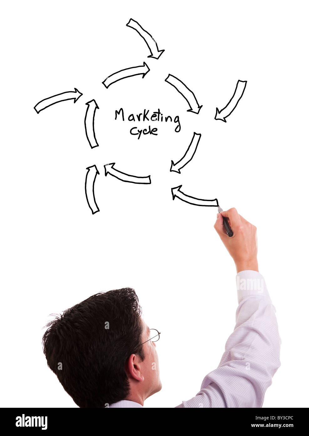 businessmen drawing a marketing diagram on a whiteboard Stock Photo - Alamy