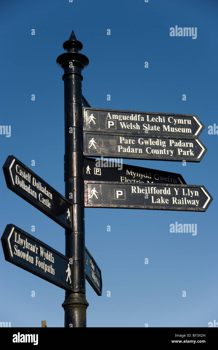 Tourist Sign in Llanberis Stock Photo - Alamy