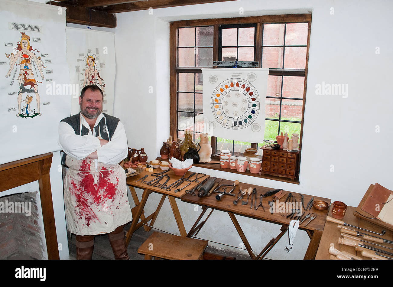 Medieval surgeon re-enactor at Haden Hill House, Old Hill, West ...