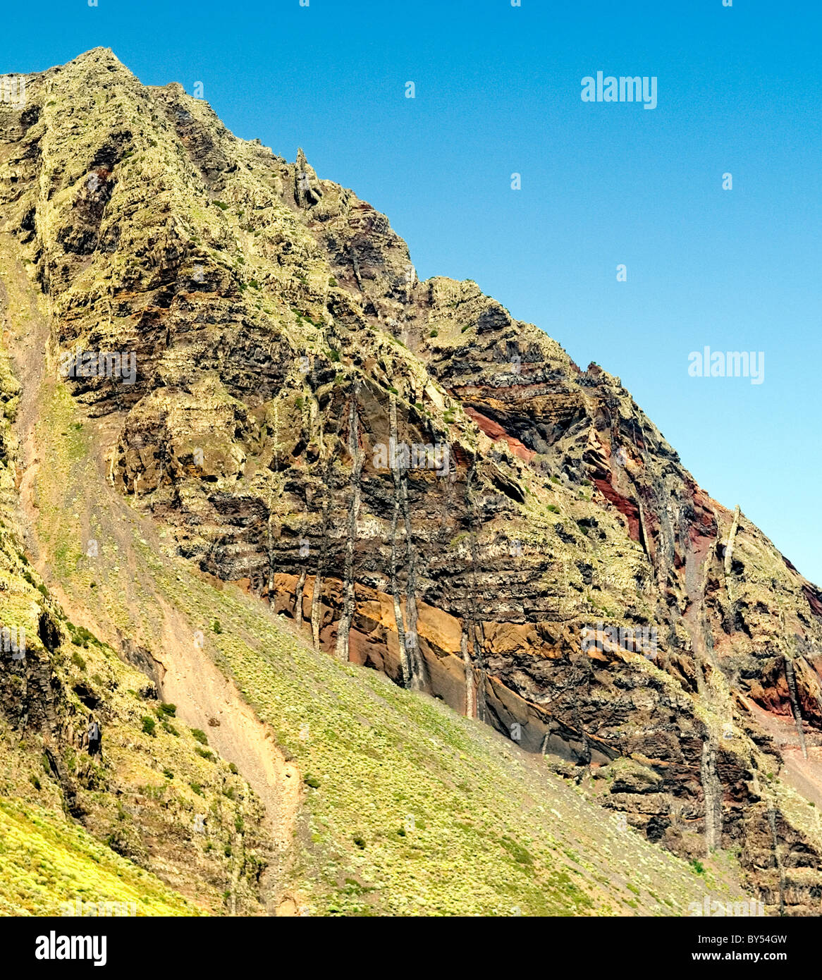 El Hierro, Canary Islands. Volcanic activity on NE face of Rincon de la ...