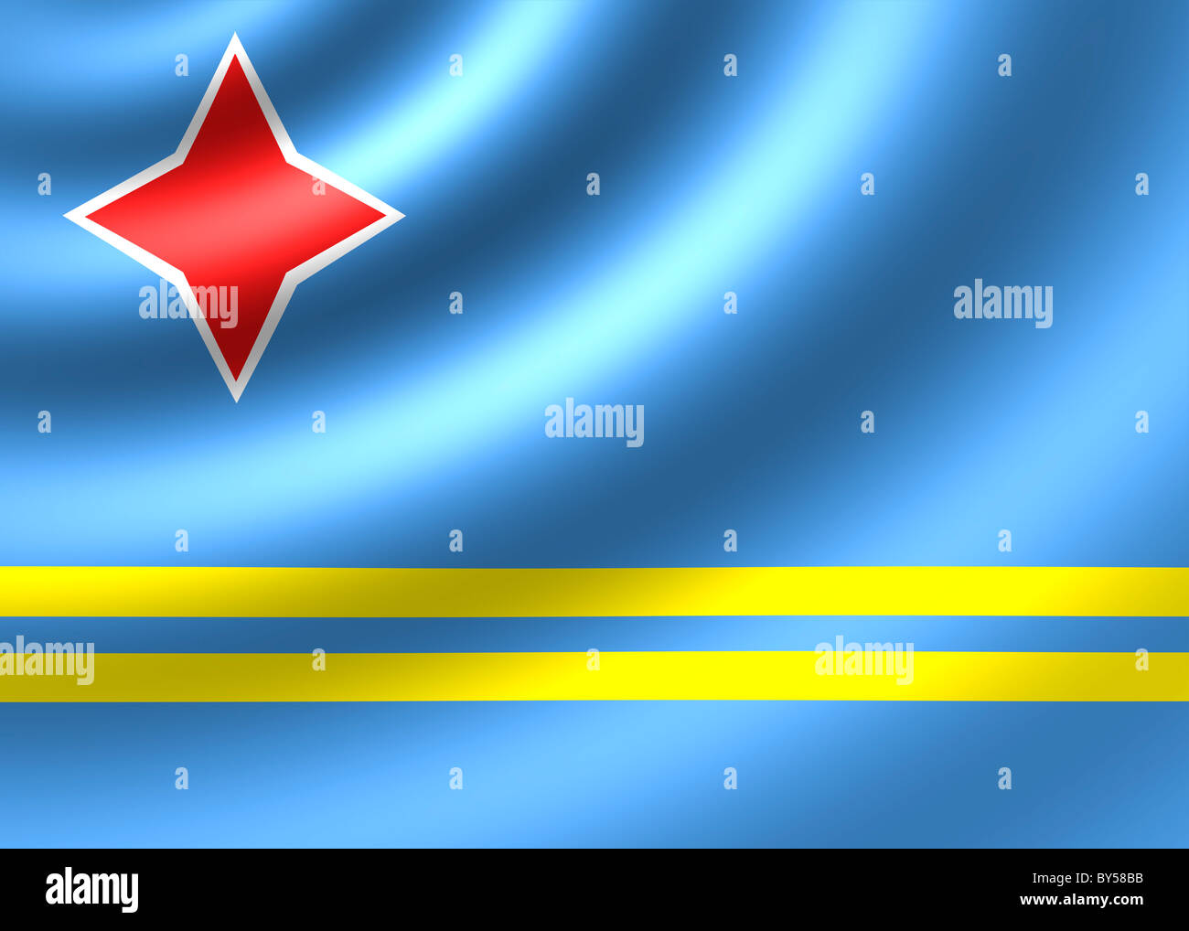 Aruba flag hi-res stock photography and images - Alamy