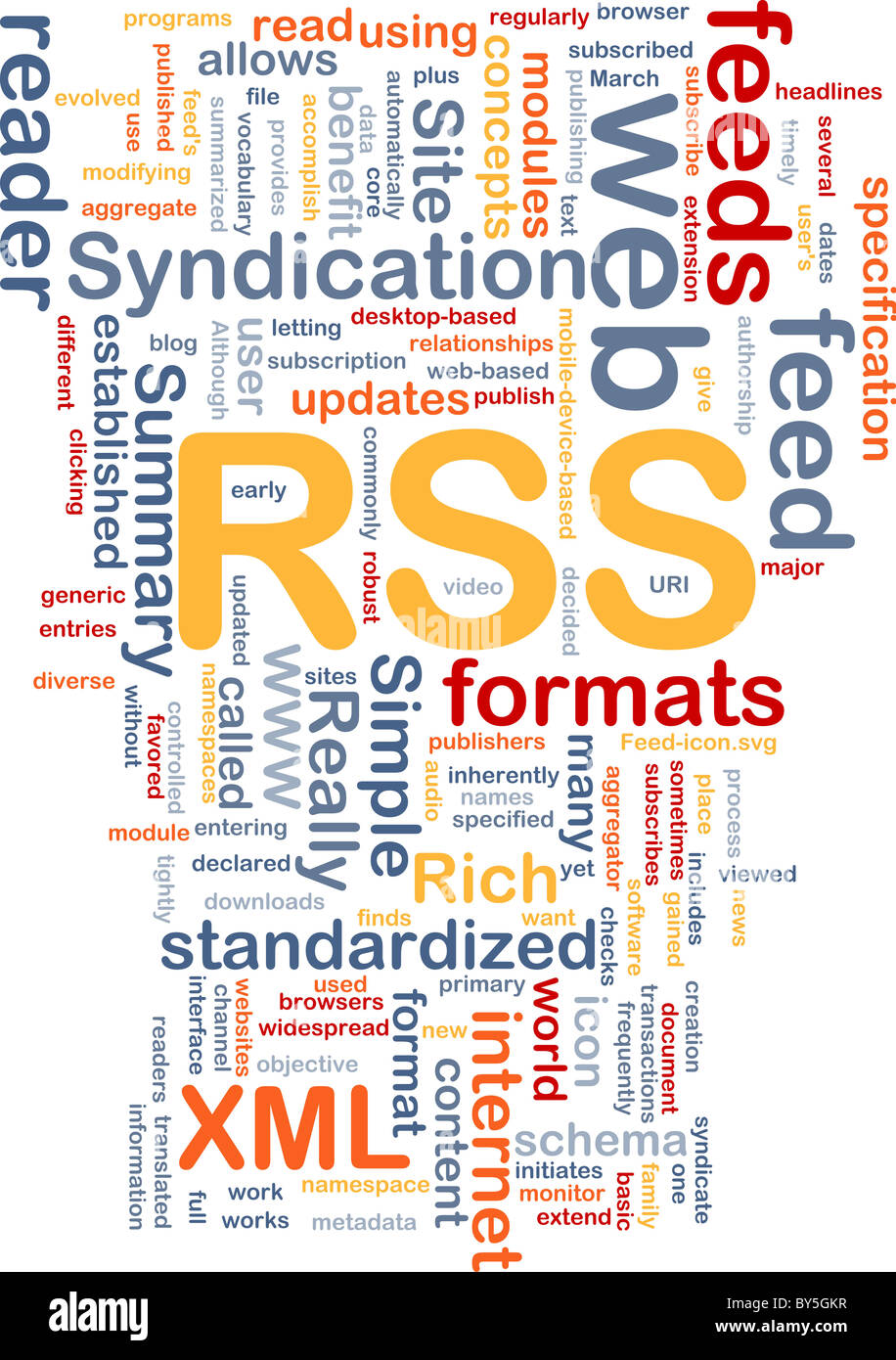 Background concept wordcloud illustration of internet RSS feed Stock ...