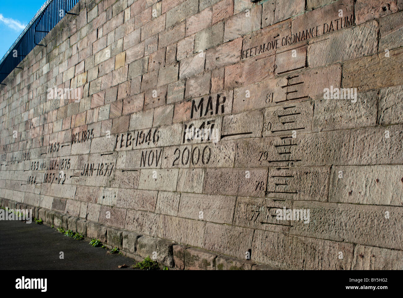 High water levels and dates etched into the wall at Victoria Embankment ...