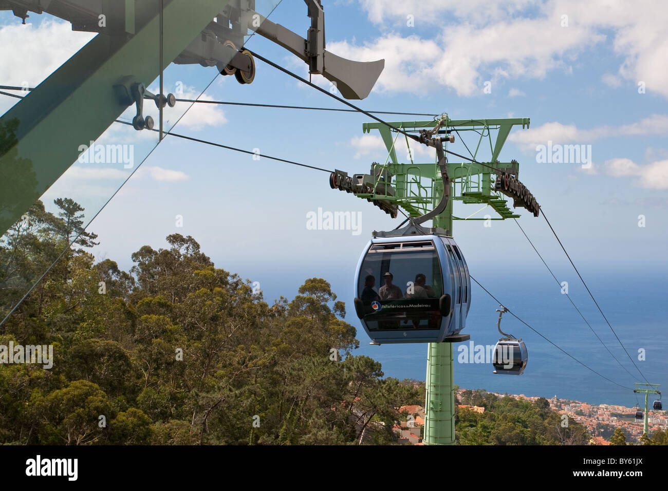 Cable car mechanisms Funchal Madeira Stock Photo - Alamy