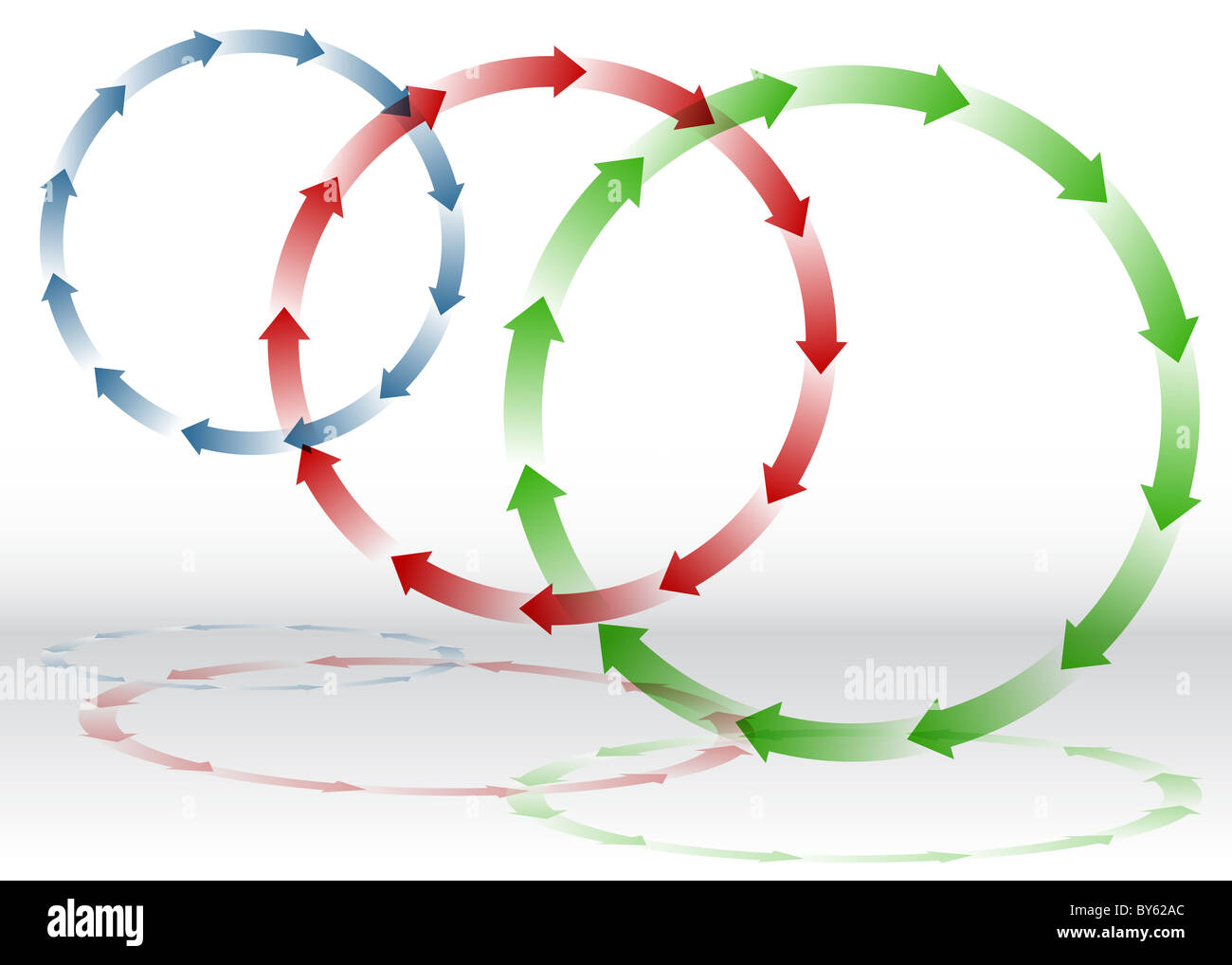 An image of a recycling arrow Stock Photo - Alamy