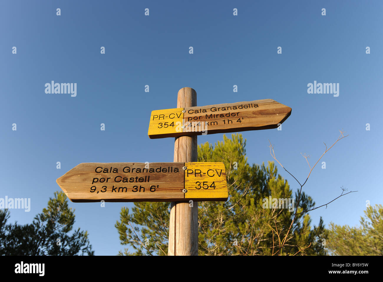 directional signs on on the walking route to Granadella from Cap Marti ...