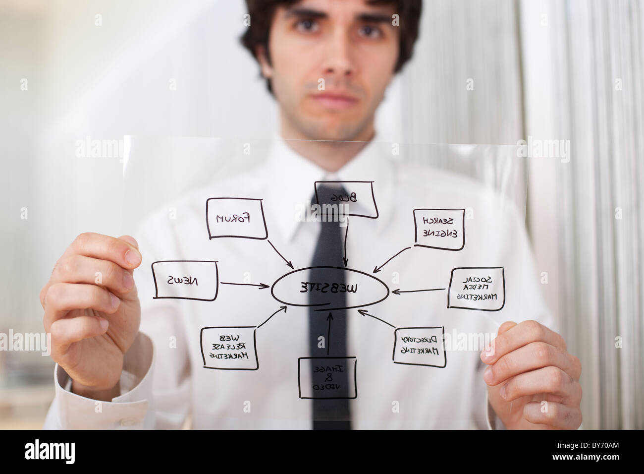 Businessman holding a website diagram solution (selective focus with ...