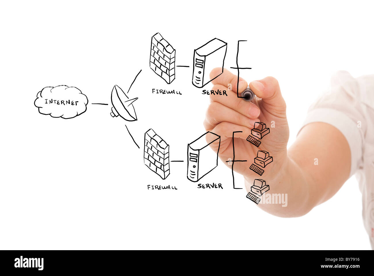 hand drawing a security plan for a firewall system (selective focus ...