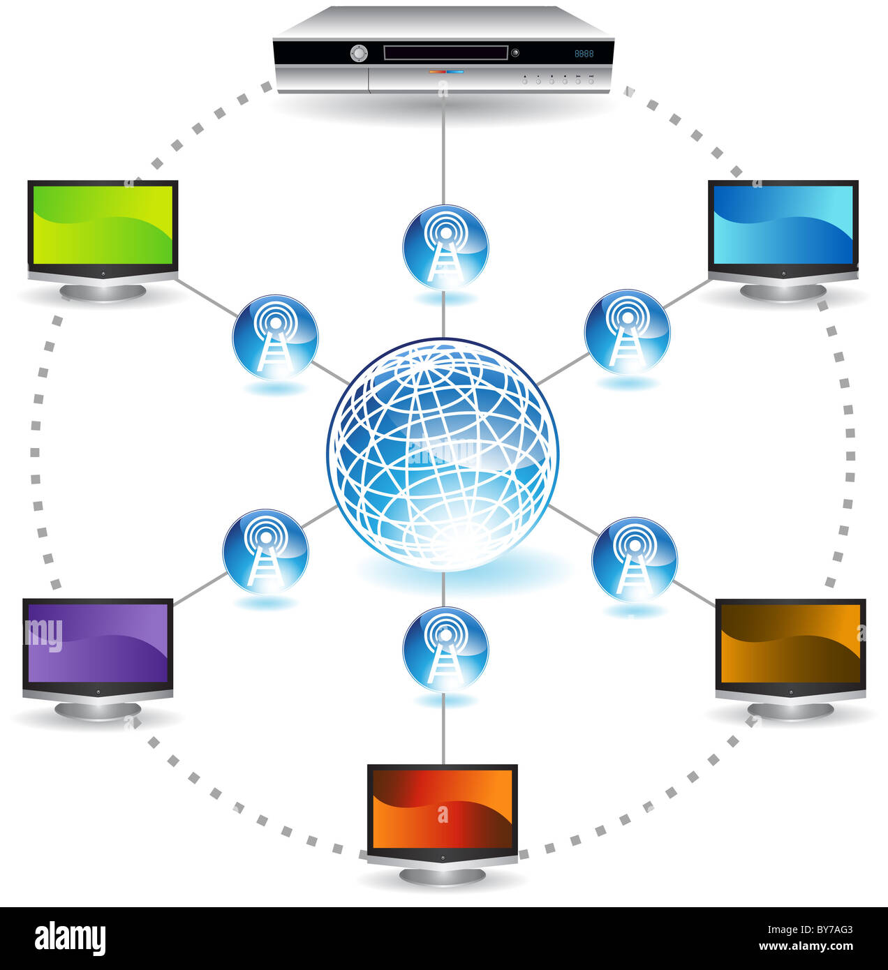 3D image of media player connecting across multiple networks Stock ...