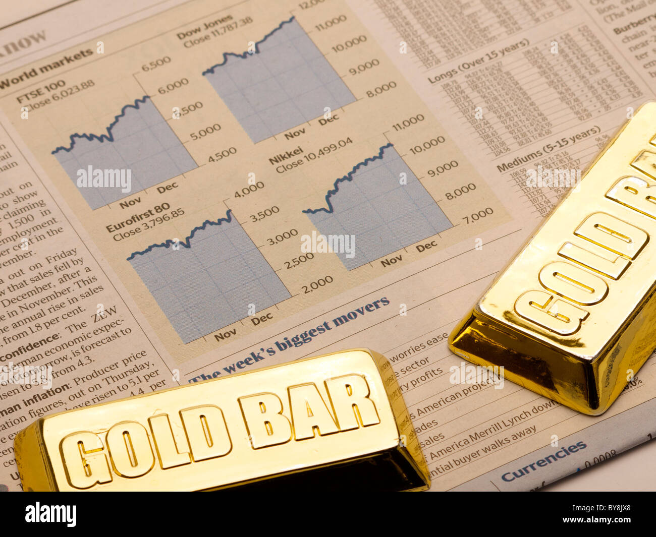 Two Gold bars sitting on a financial newspaper Stock Photo - Alamy