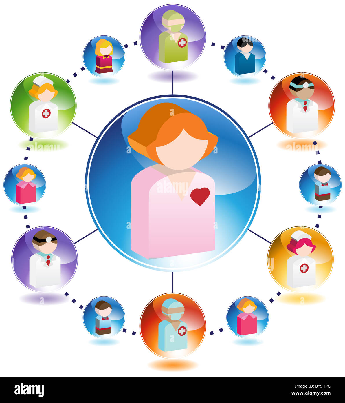 Diagram showing patient care for the individual Stock Photo - Alamy