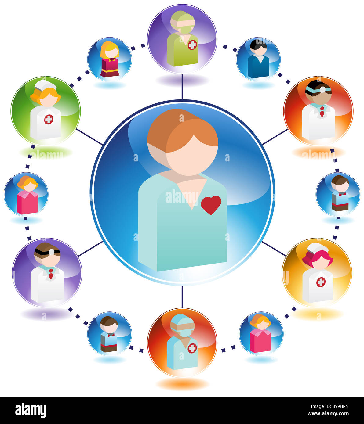 Diagram showing patient care for the individual Stock Photo - Alamy