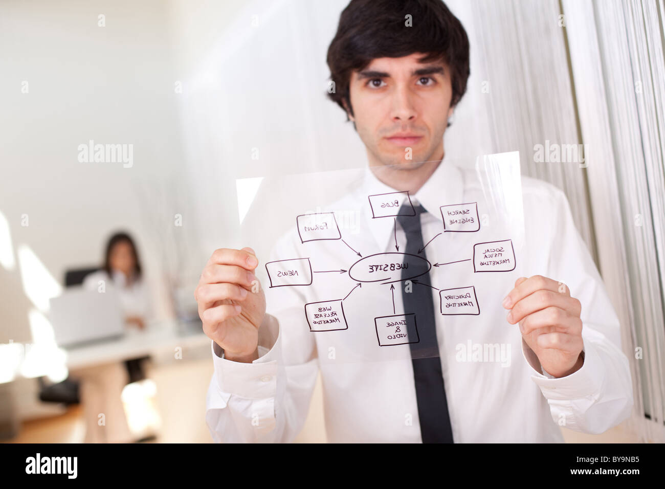 Businessman holding a website schema solution (selective focus with ...