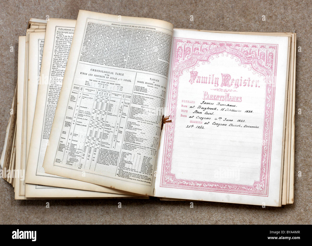 Family Register Certificate From The 19th Century In An Old Bible Stock ...