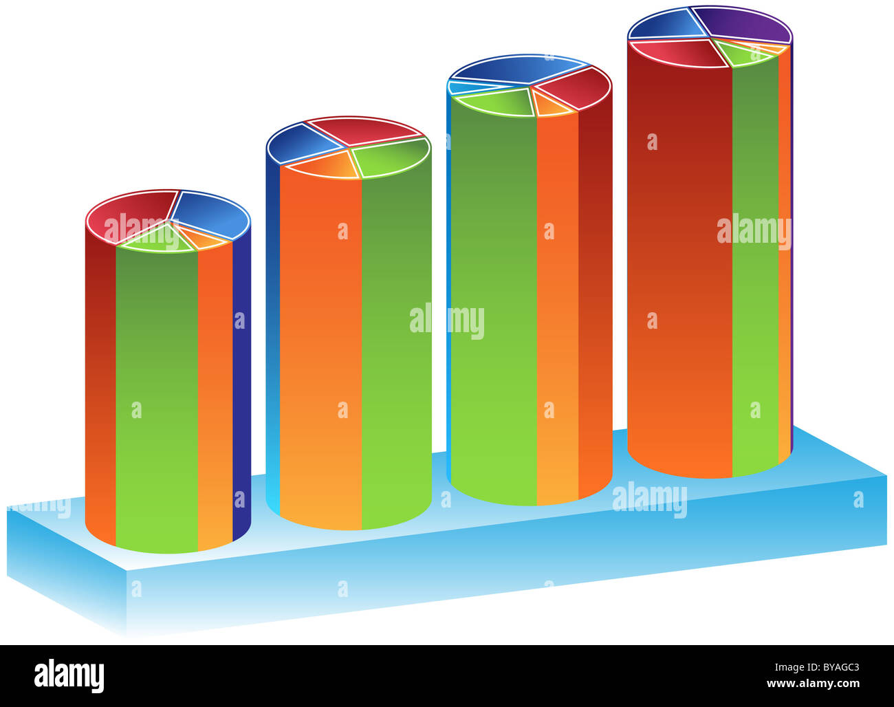 Profit described in a combination 3D bar and pie chart Stock Photo - Alamy