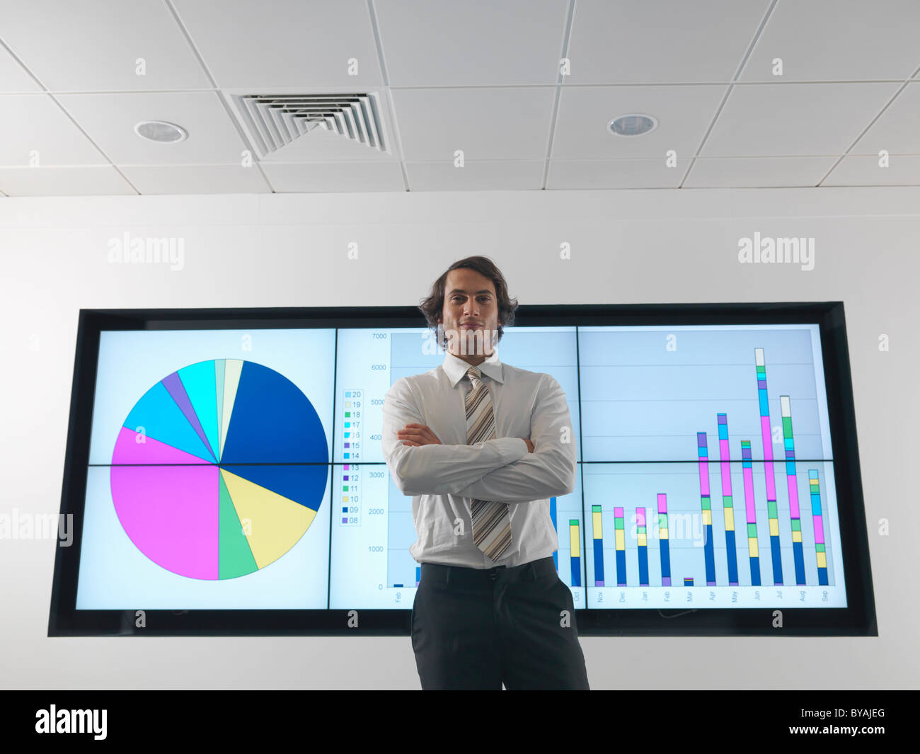 Horizontal bar graph hi-res stock photography and images - Alamy