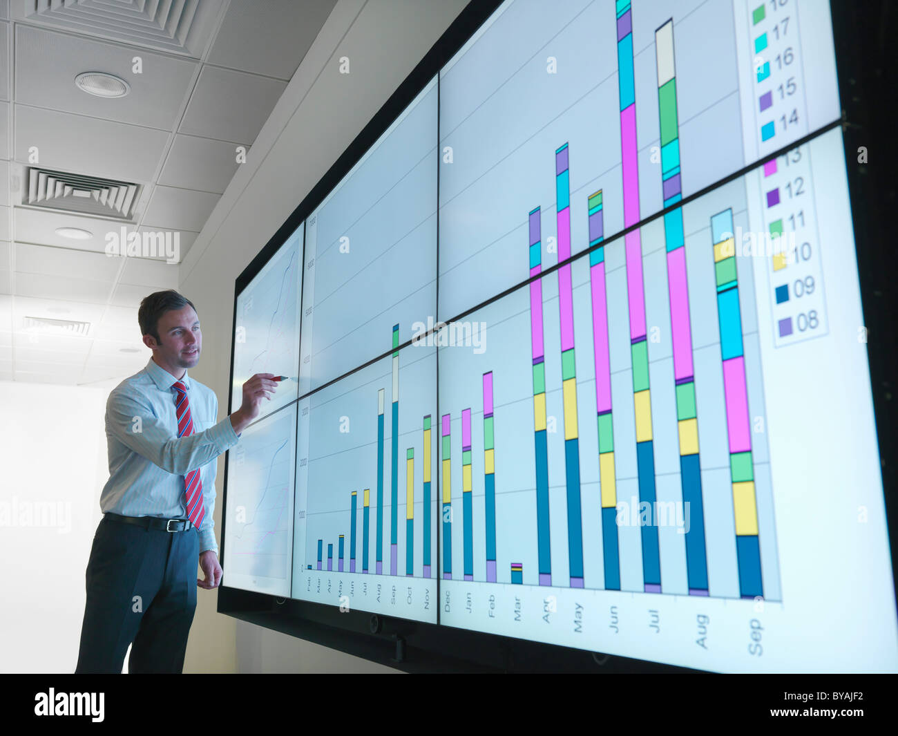 Horizontal bar graph hi-res stock photography and images - Alamy