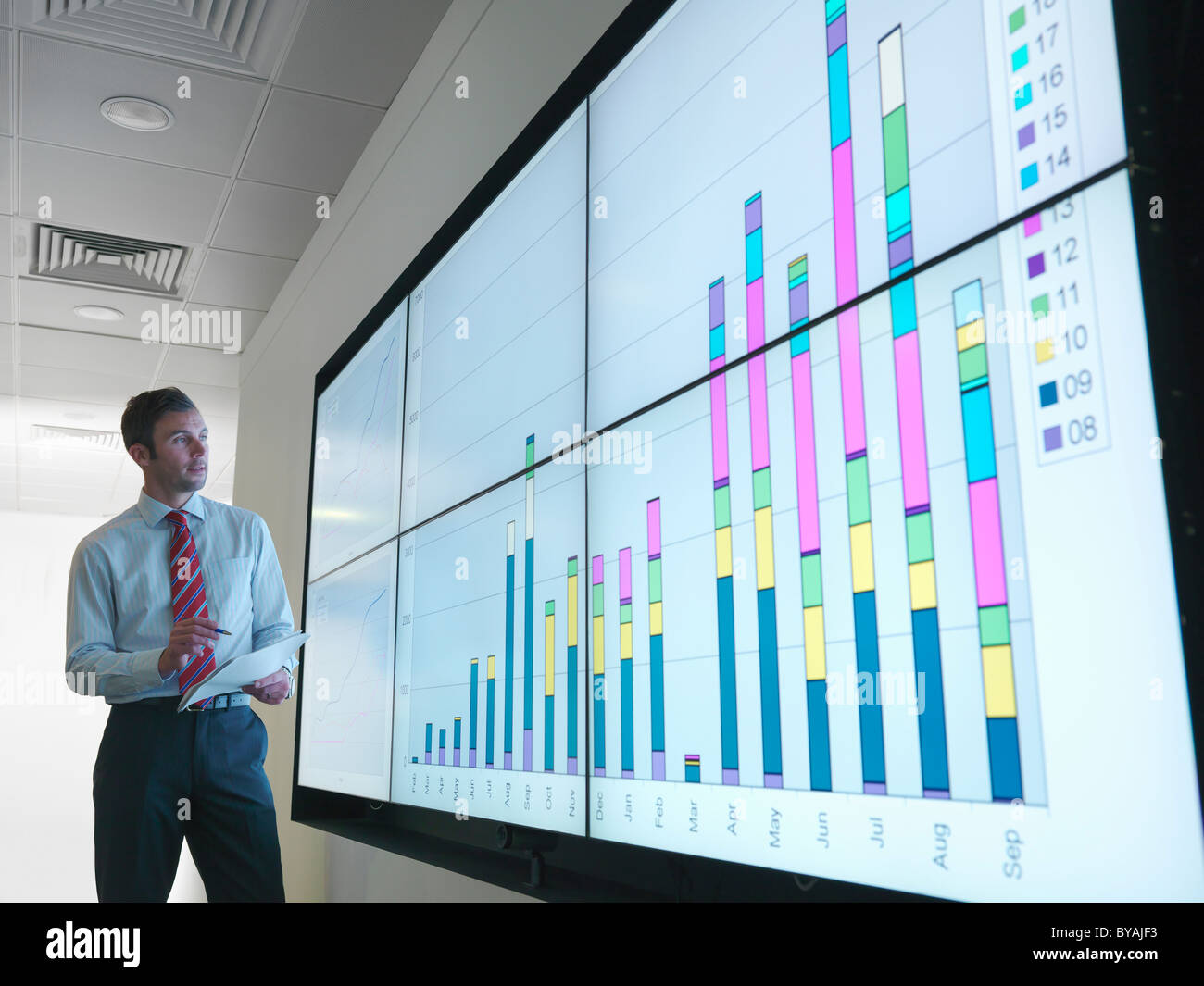 Horizontal bar graph hi-res stock photography and images - Alamy