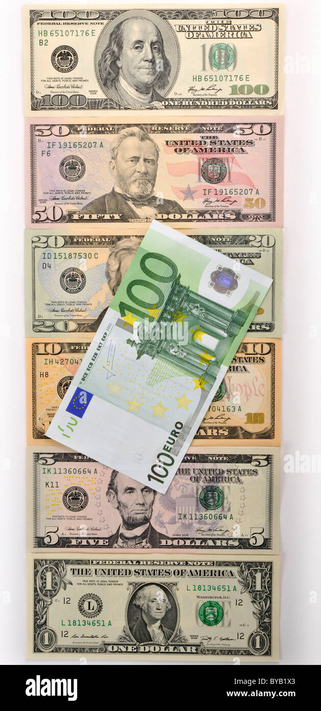 Euro banknote on U.S. dollar banknotes, symbolic image for exchange ...