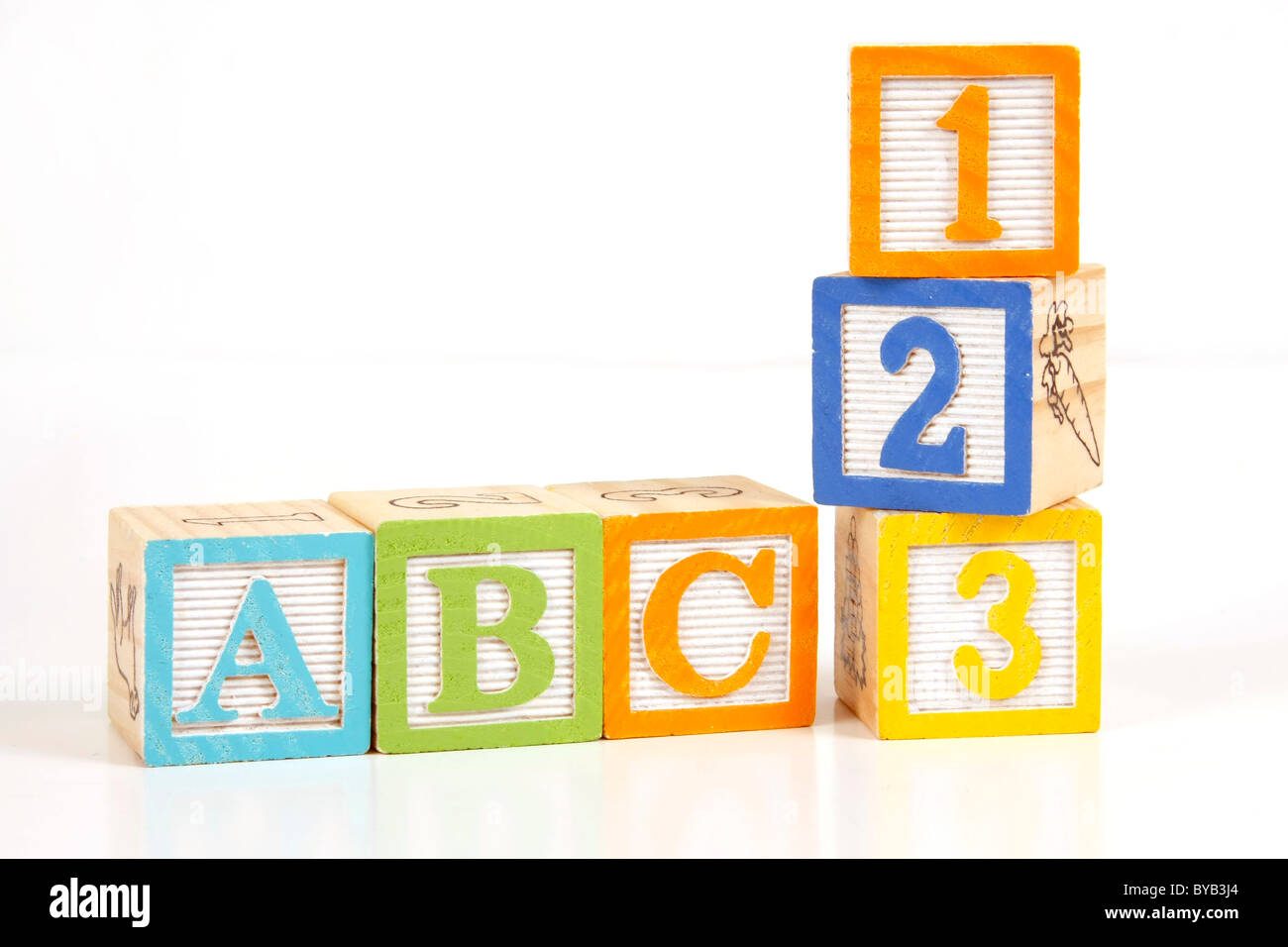 Abc 123 Building Blocks