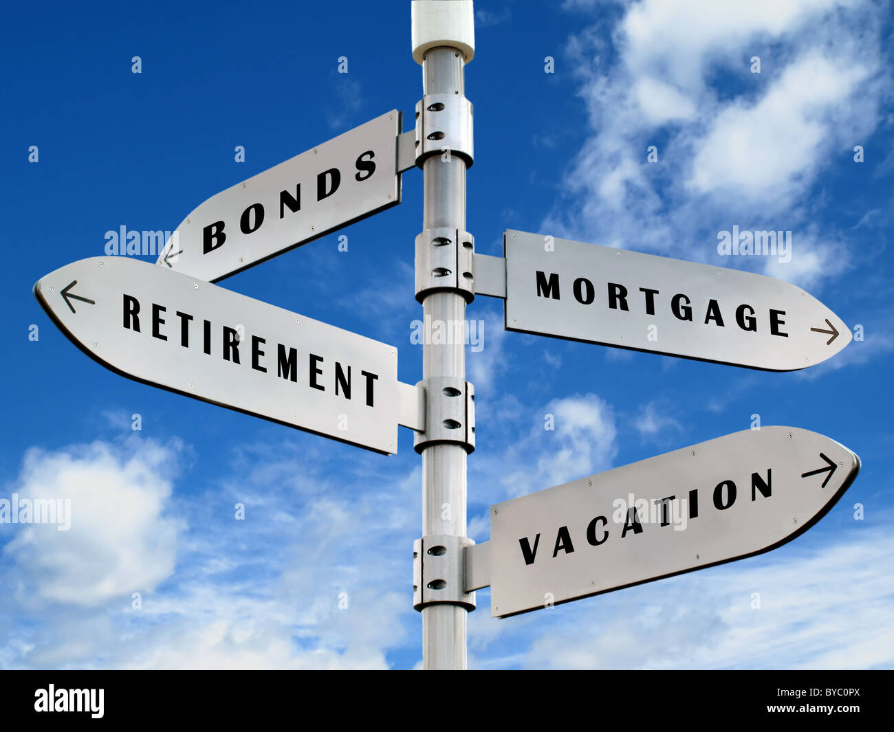 Ways of spending money sign on the blue sky Stock Photo - Alamy