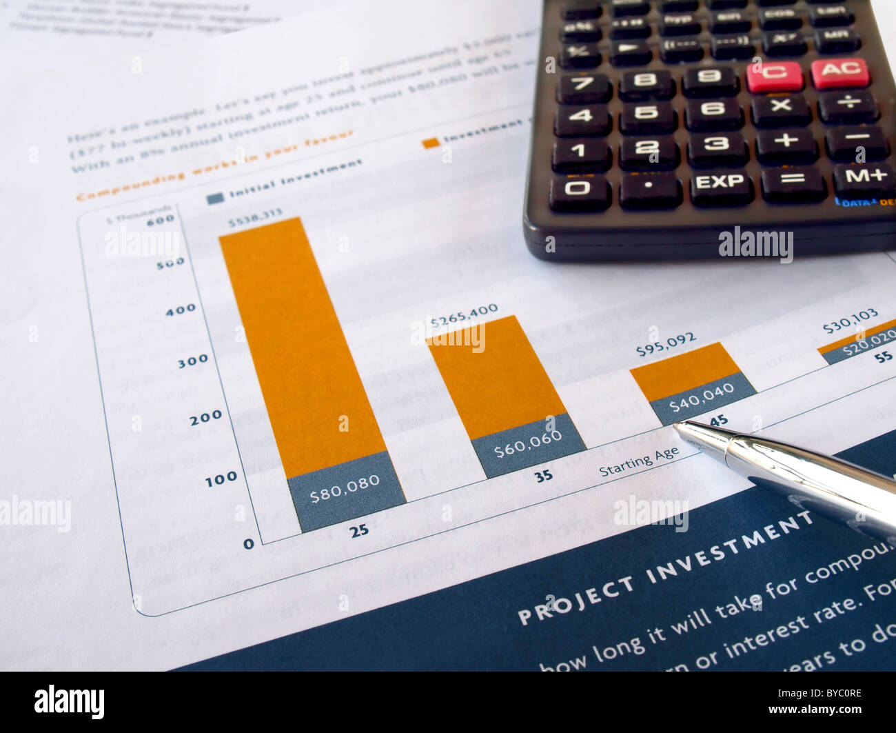 Pen on the project investment chart with calculator Stock Photo - Alamy