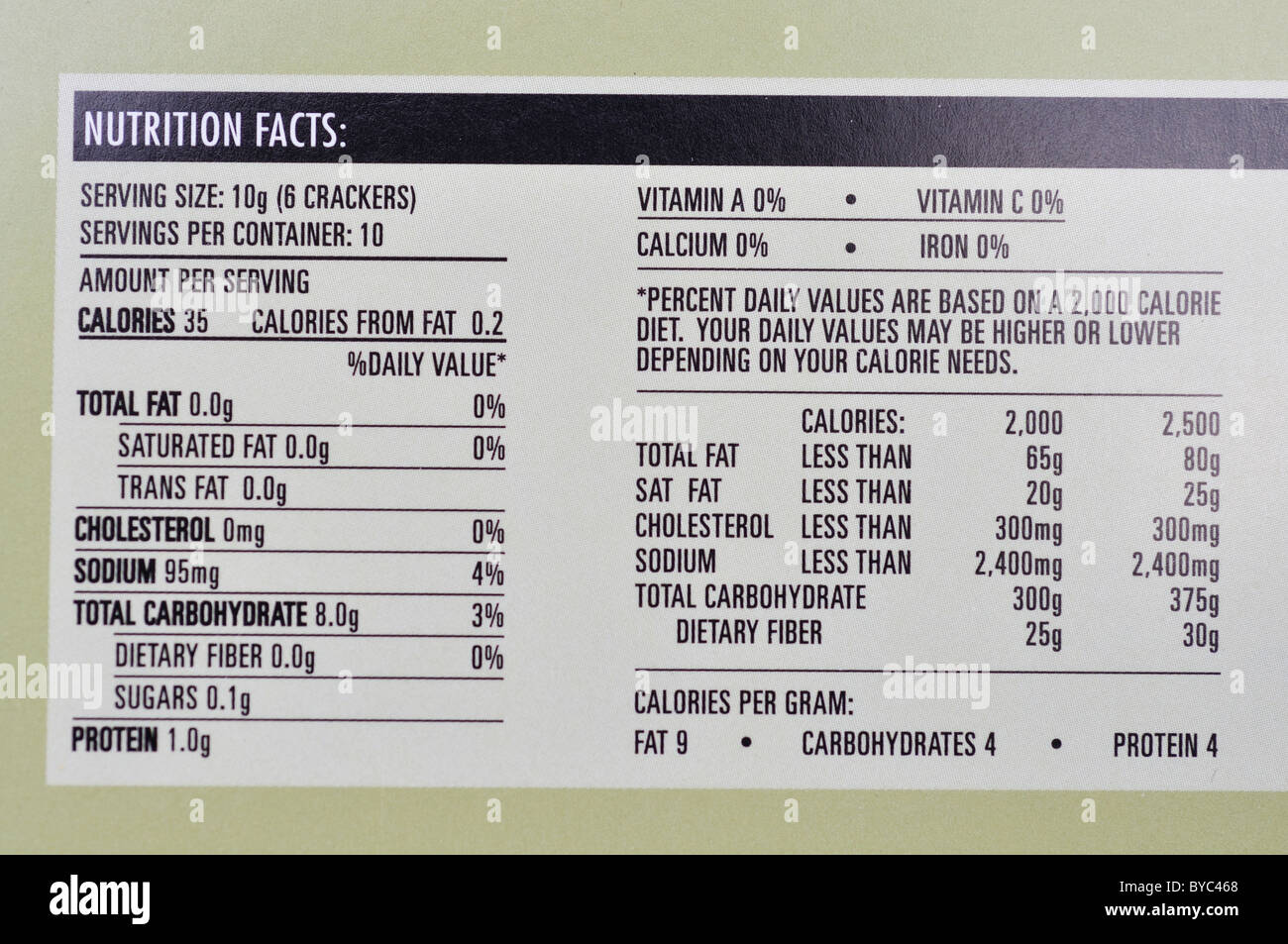 Nutrition information on food package Stock Photo - Alamy