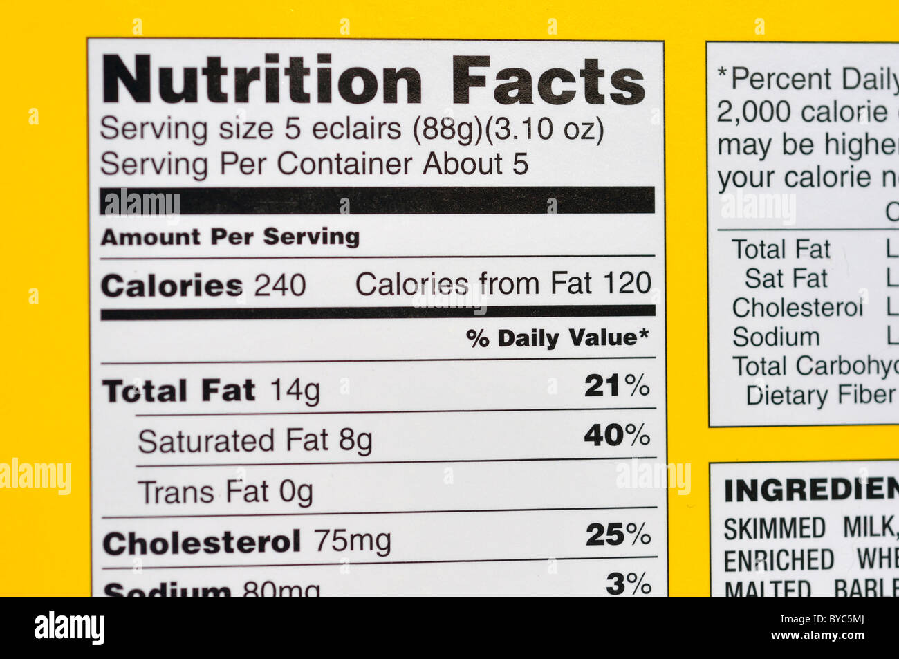 Nutrition information on food package Stock Photo - Alamy