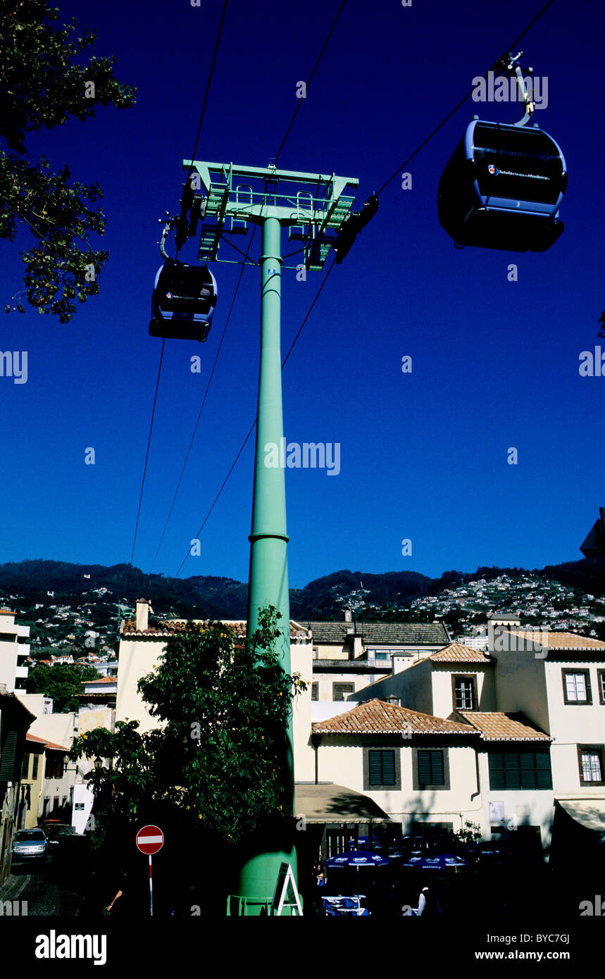 A section of the cable car system that connects Funchal with Monte ...