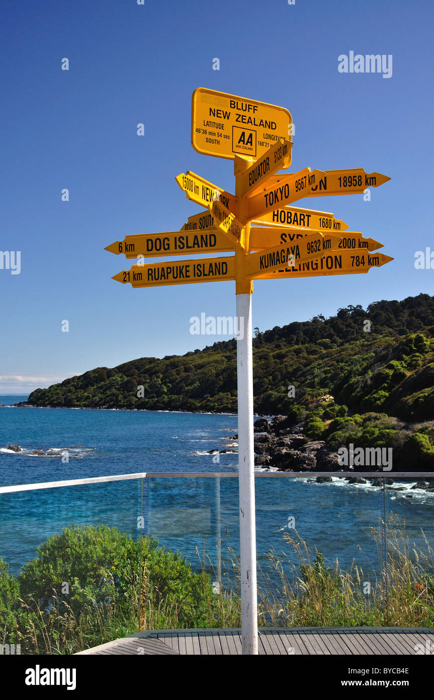 World places direction and distance fingerpost at Stirling Point, Bluff ...