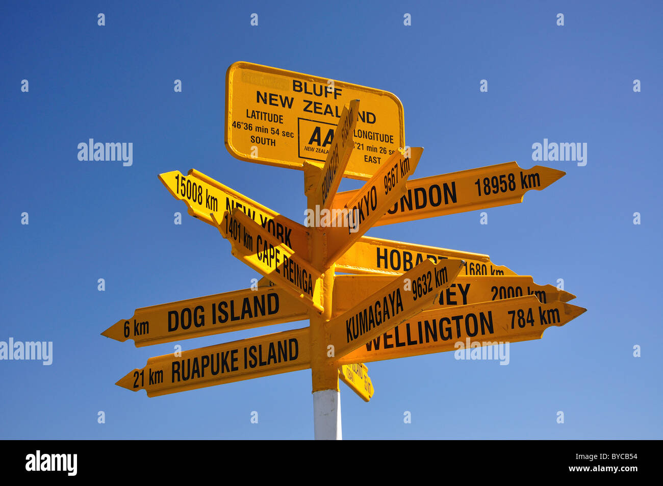 Signpost of world countries hi-res stock photography and images - Alamy