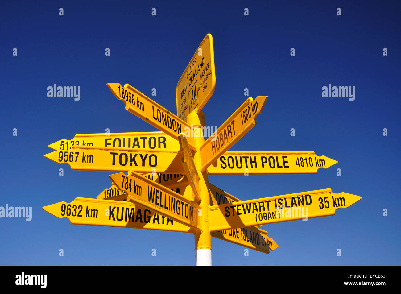 World places direction and distance fingerpost at Stirling Point, Bluff ...
