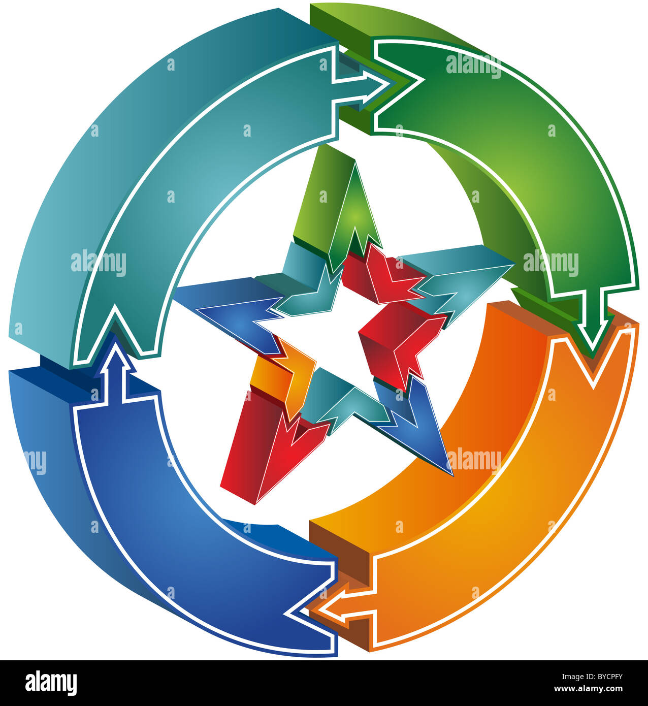 3D image of an arrow diagram chart (star within circle Stock Photo - Alamy