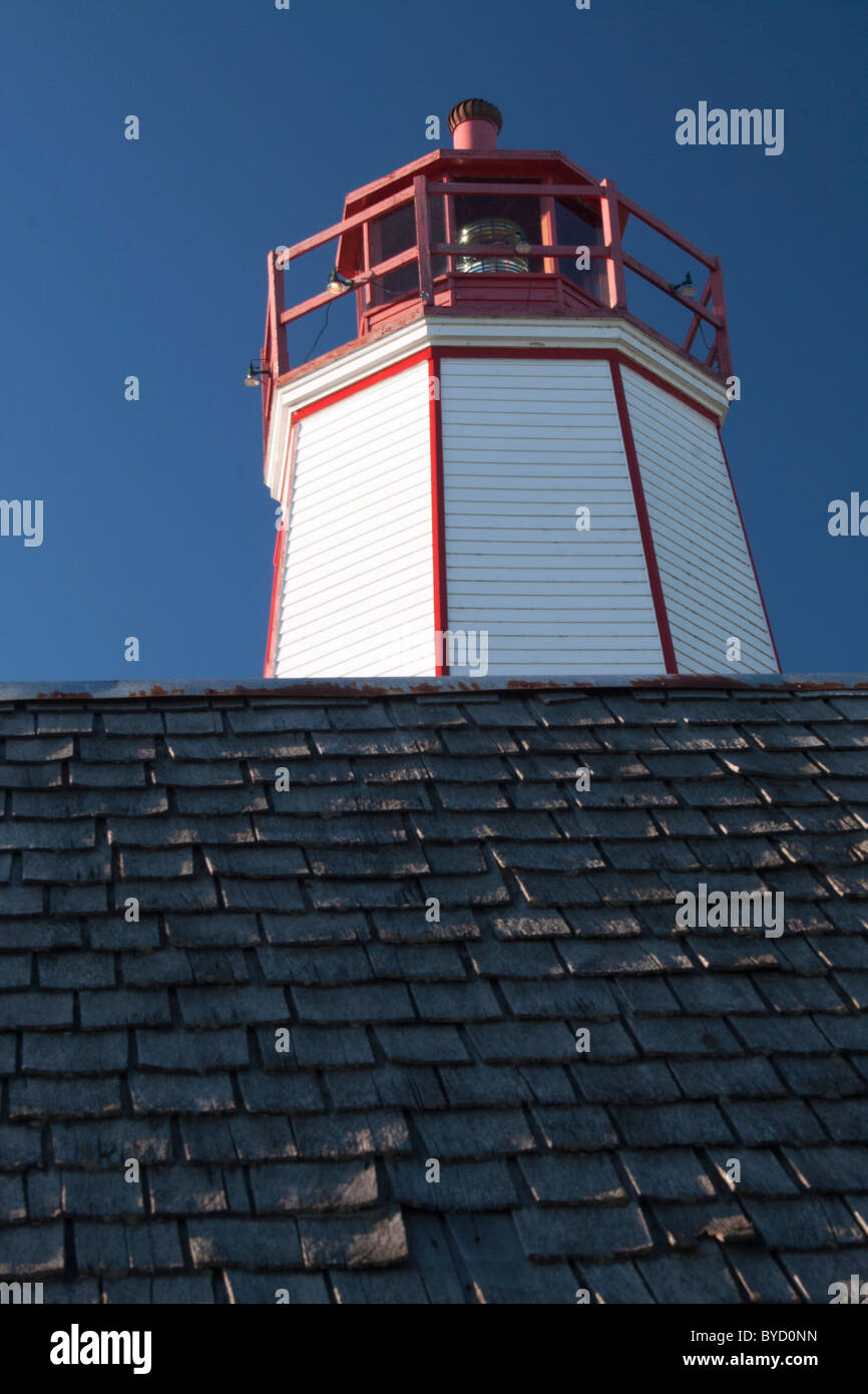Lake Erie Lighthouse Stock Photo - Alamy
