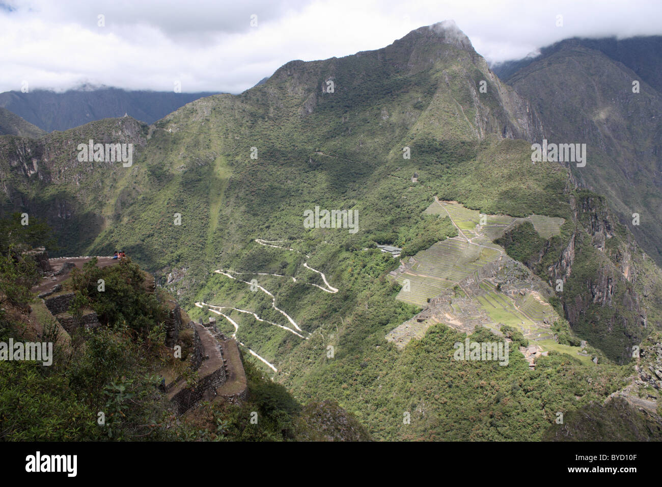 Machu Picchu from Wayna Picchu Stock Photo - Alamy