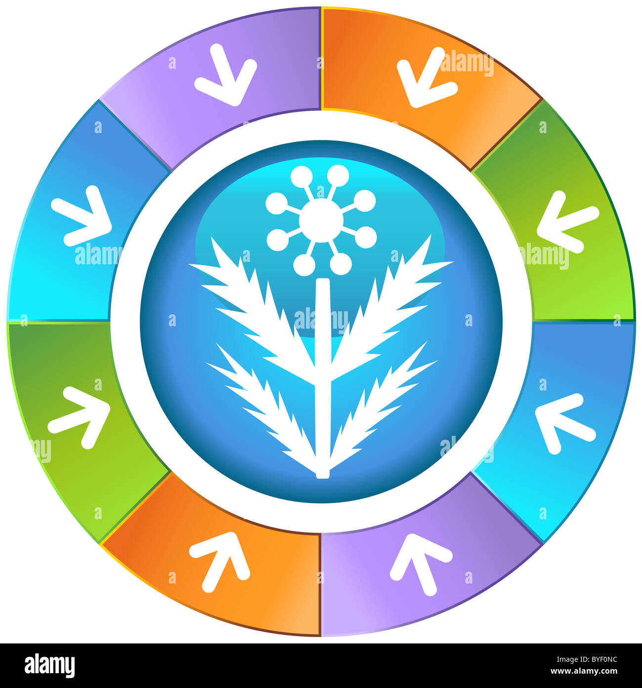 An image of a weed - wheel style Stock Photo - Alamy