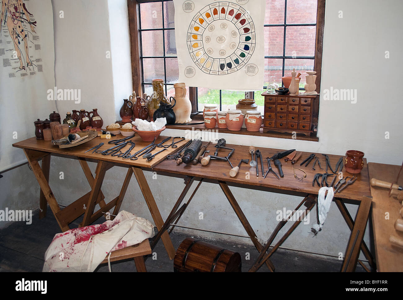 Medieval surgery hi-res stock photography and images - Alamy